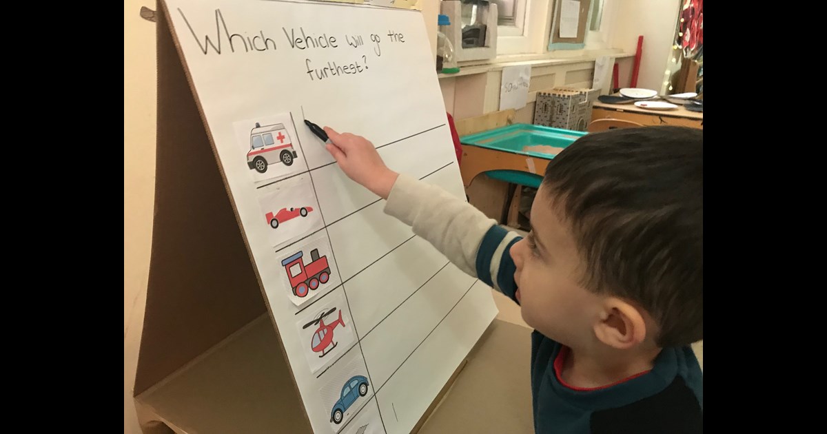 Measuring Transport Distance