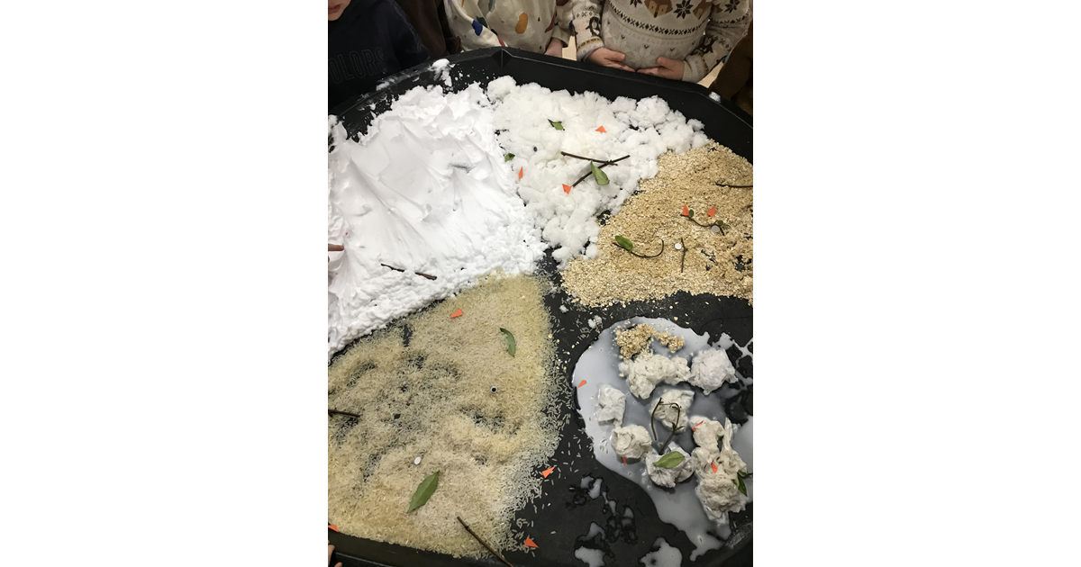 Melting Snowman Experiment